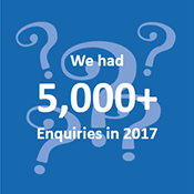 About the National Oceanographic Library | National Oceanography Centre